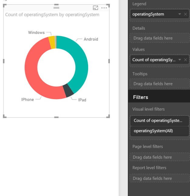 Create simple PowerBI reports for Intune through the Microsoft Graph ...